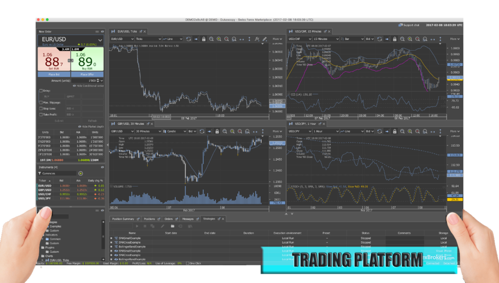 The Important Features of Your Trading Platform | BS-Business